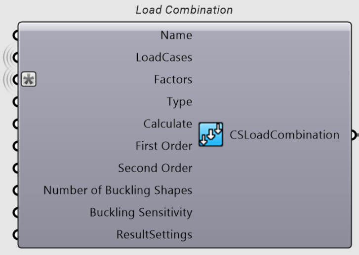 Loads | Consteel Documentation Center